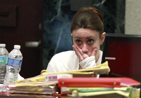 Casey Anthony Suffering From 'Identity Suppression Syndrome?' Forensic ...